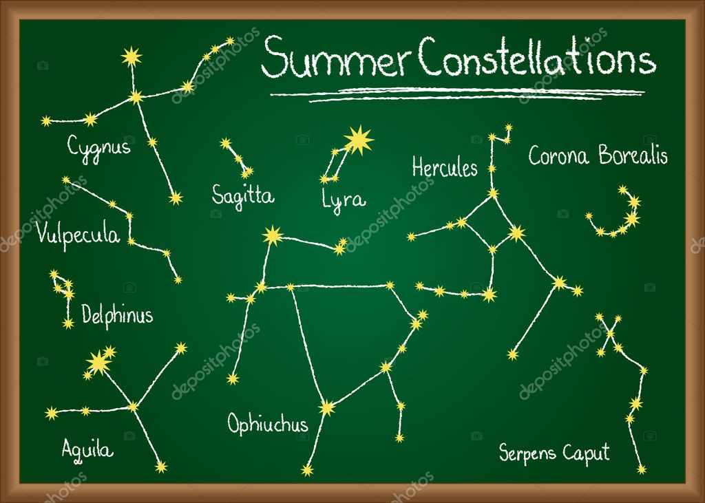 Summer Constellations on chalkboard — Stock Vector © kytalpa #15837907
