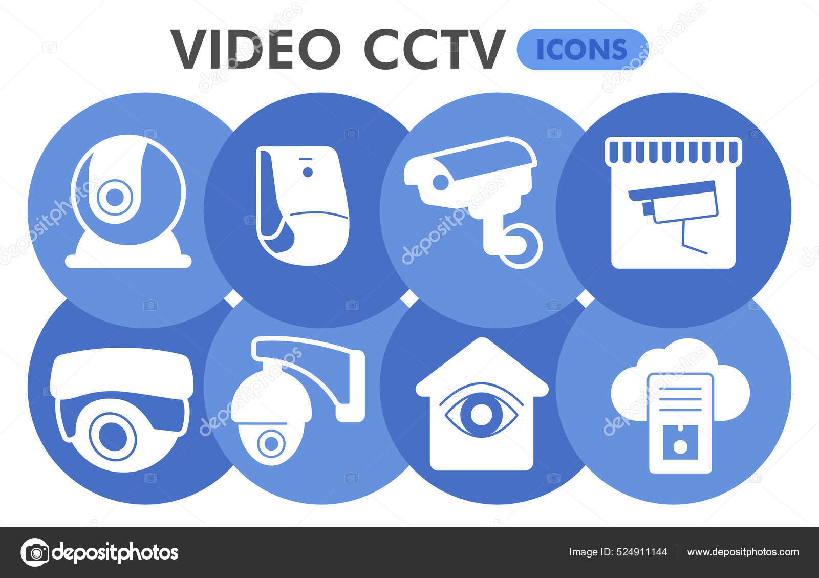Video Surveillance Infographic