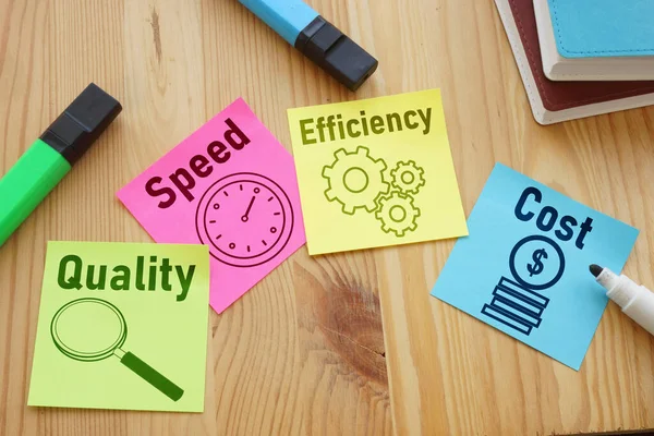 Quality, speed, efficiency and cost are shown using a text - Stock ...
