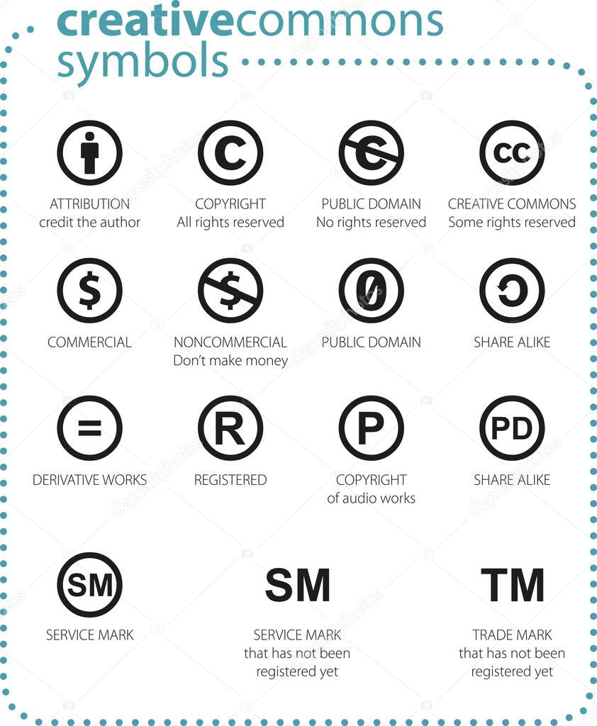 Ilustración vectorial de los símbolos de derechos de autor, derechos de autor, bienes comunes ...