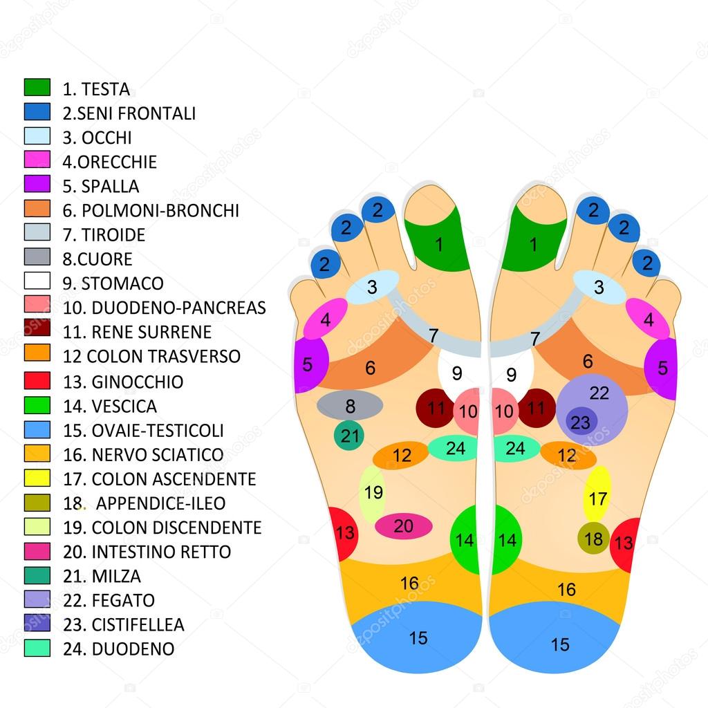 Zonterapi — Stockfotografi © adrenalina #40777393