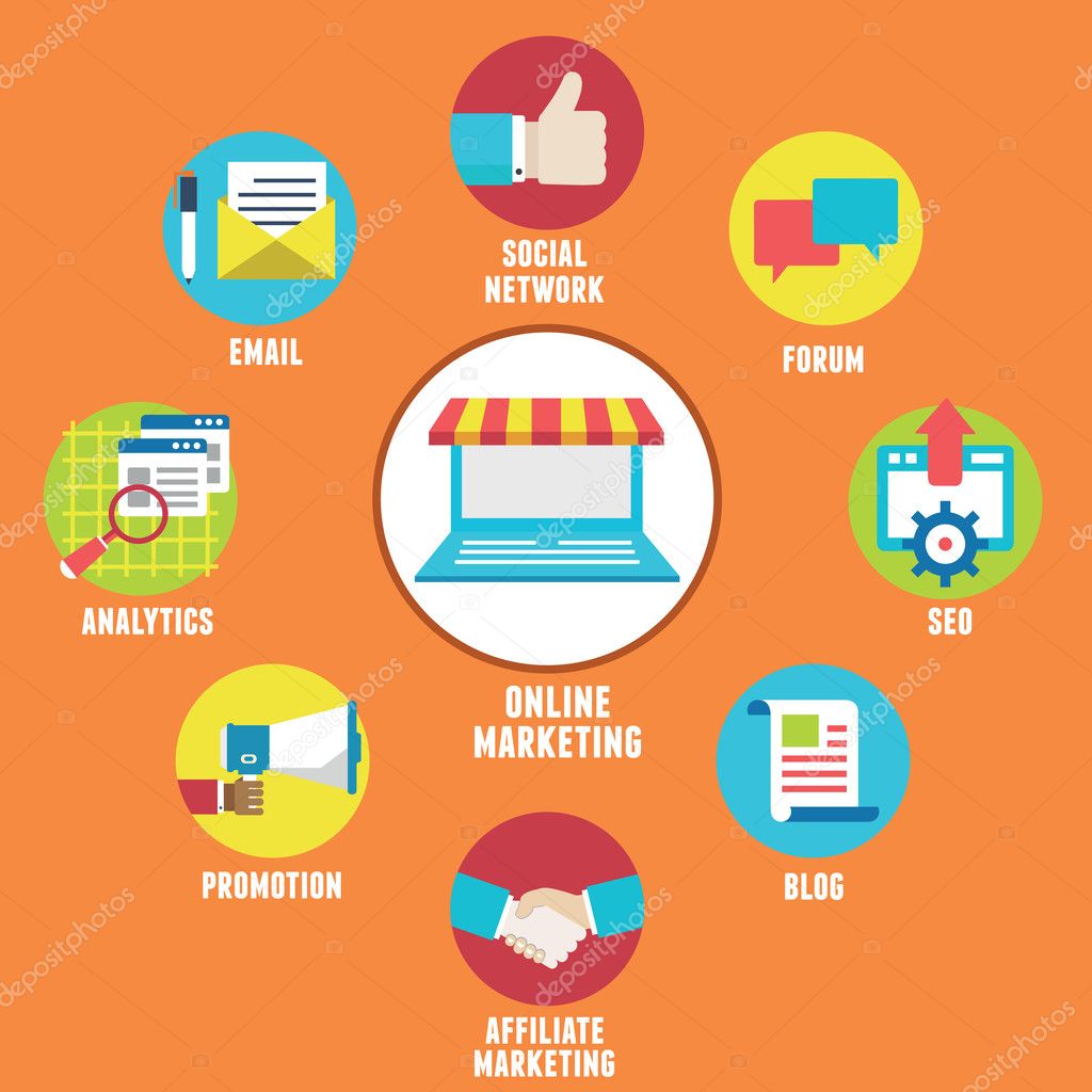 Concept of Online Marketing. Components and strategy — Stock Vector ...