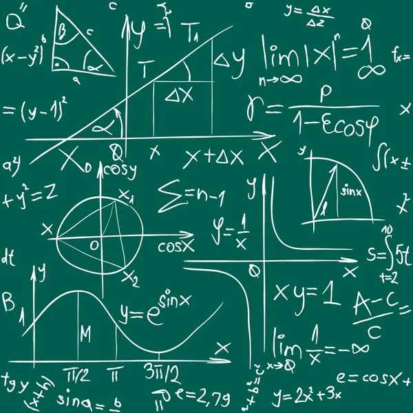 Math table Stock Vector Image by ©Suljo #11499007