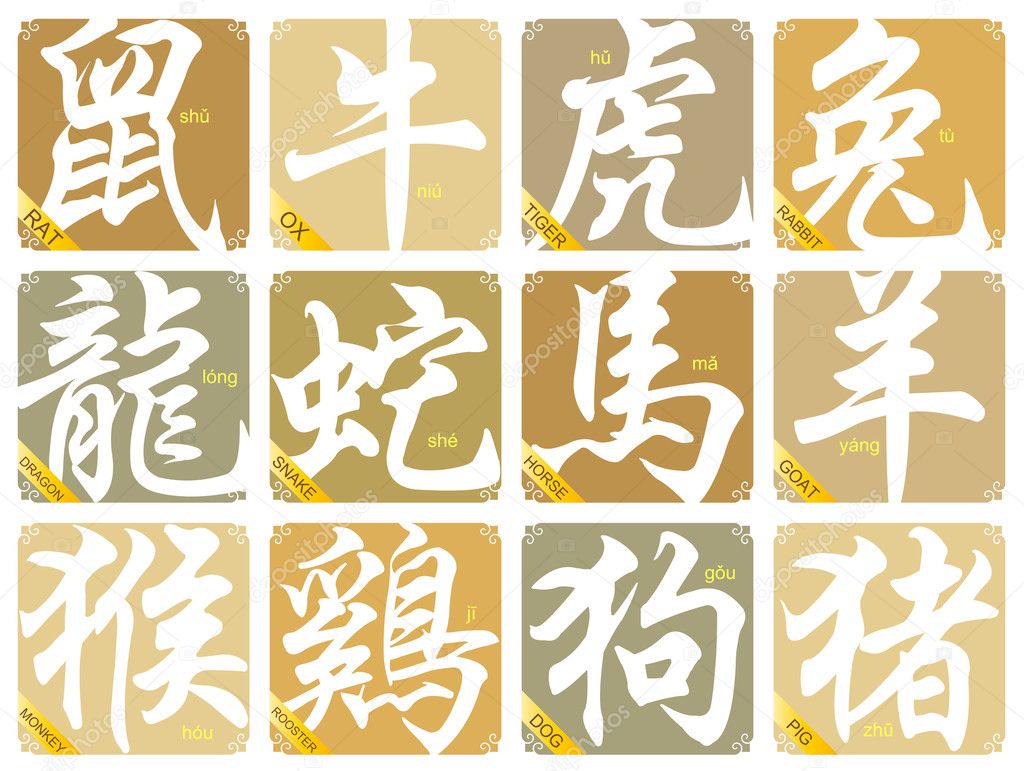 Signes vectoriels du zodiaque chinois isolés Vecteur par ©dpp2012 13844828