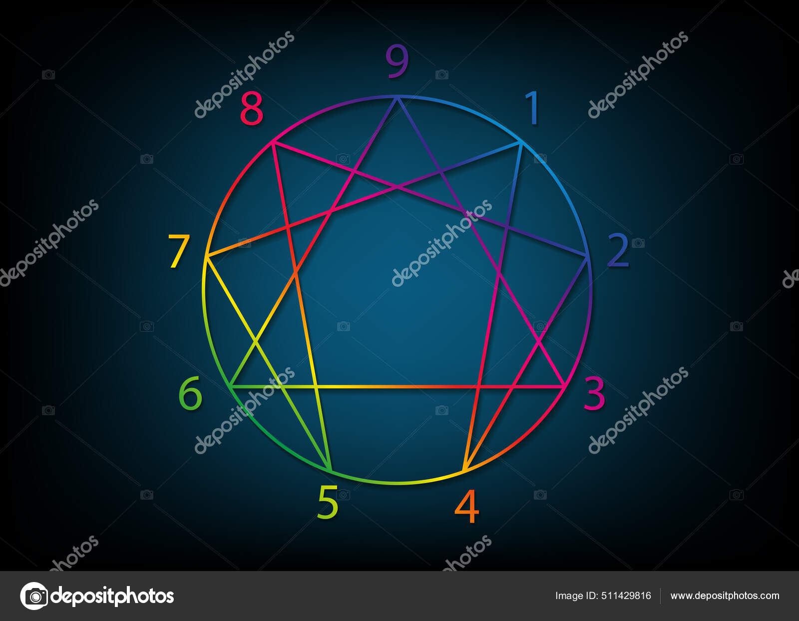 Enneagram Icon Sacred Geometry Diagram Colorful Gradient Logo Template ...