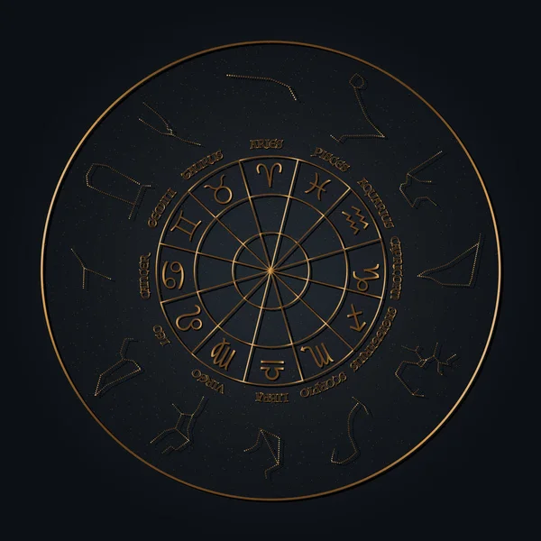 Círculo del zodíaco Imágenes Vectoriales, Gráfico Vectorial de Círculo del zodíaco | Depositphotos