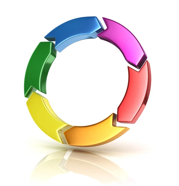 Round process diagram template Stock Photos, Royalty Free Round process ...