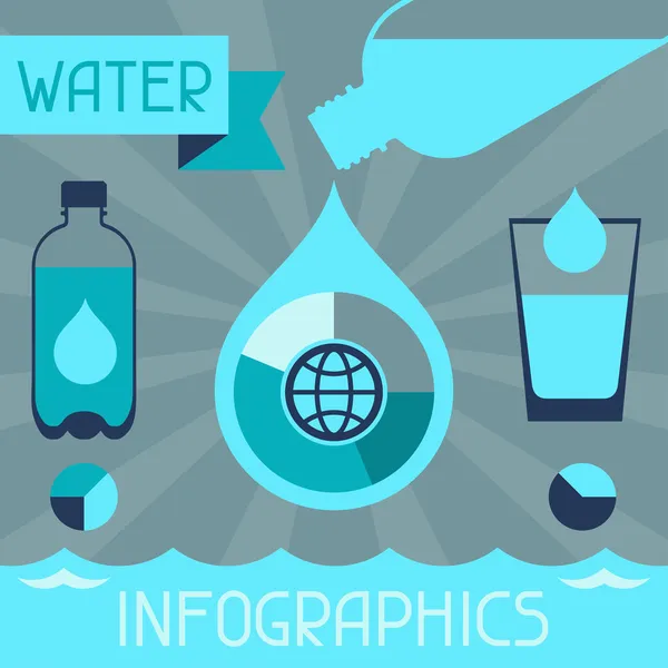 ᐈ Water conservation infographics stock vectors, Royalty Free water ...