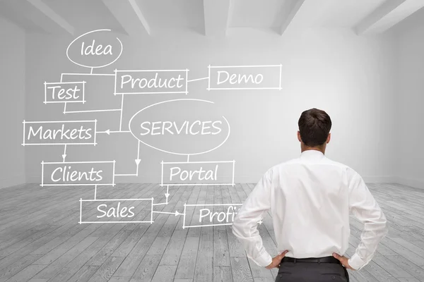 Viewing services Stock Photos, Royalty Free Viewing services Images ...