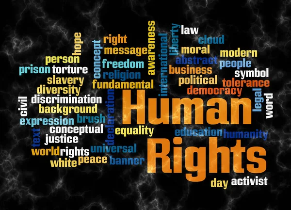 Right To Equality Fundamental Rights