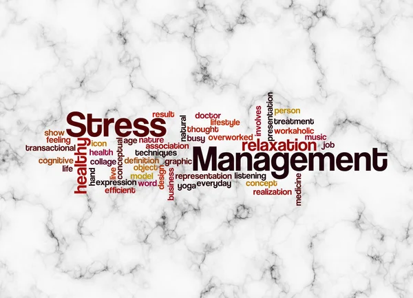 Stress management mind map Stock Photos, Royalty Free Stress management ...