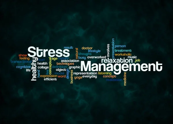 Stress management mind map Stock Photos, Royalty Free Stress management ...