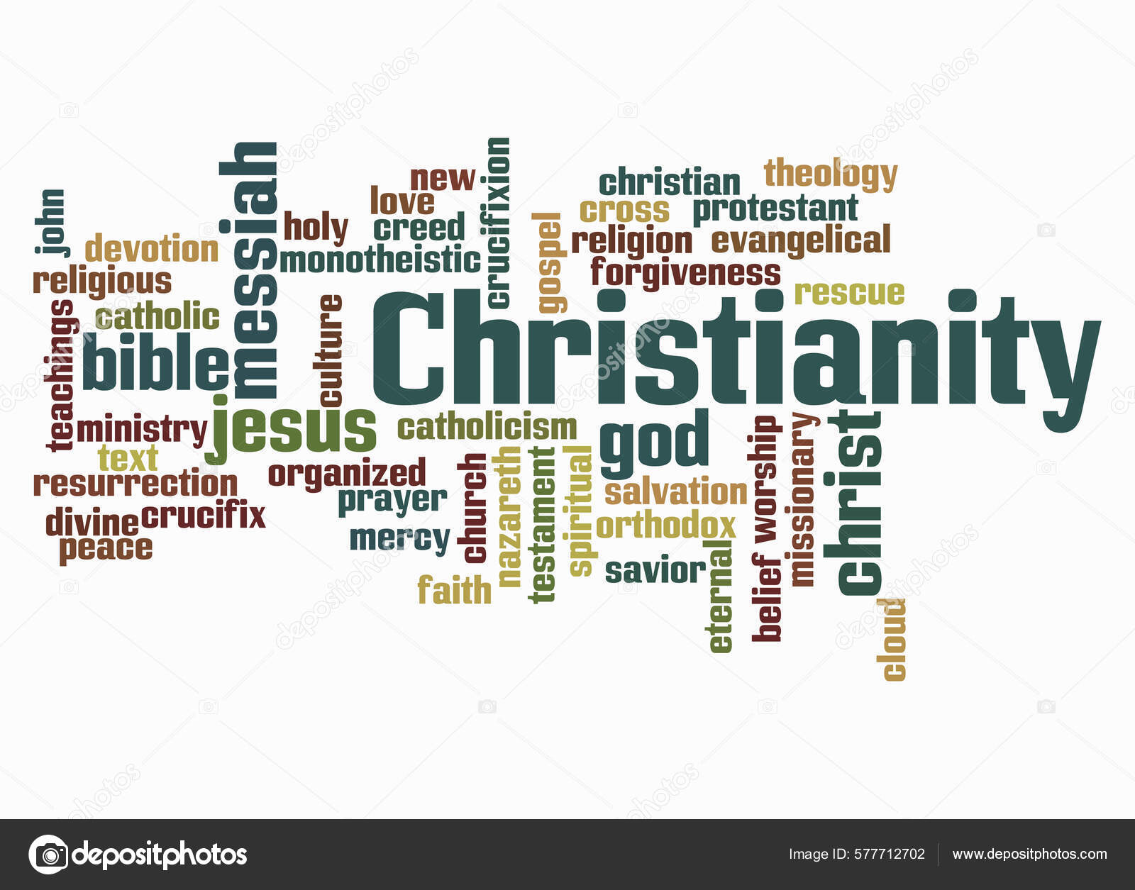 Word Cloud Christianity Concept Create Text Only — Stock Photo ...