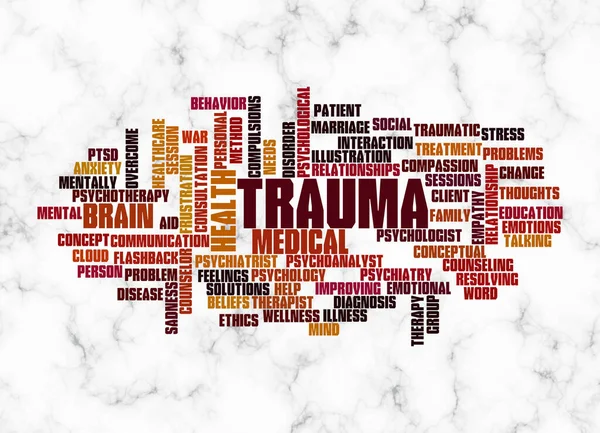 Trauma word cloud Stock Photos, Royalty Free Trauma word cloud Images ...