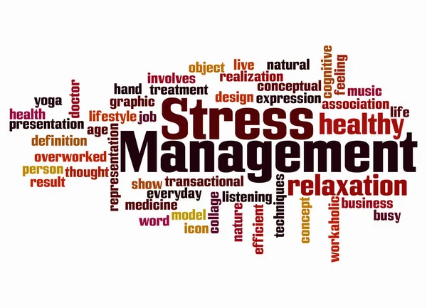 Stress management mind map Stock Photos, Royalty Free Stress management ...