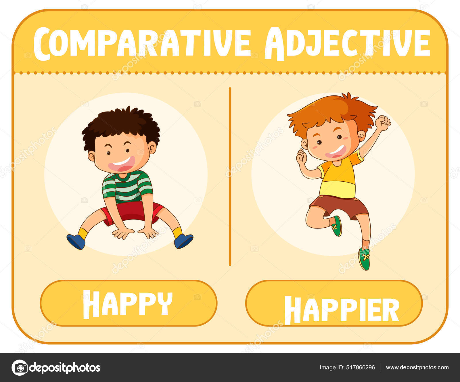 Adjetivos Comparativos Para Ilustración Feliz Palabra Vector de stock ...