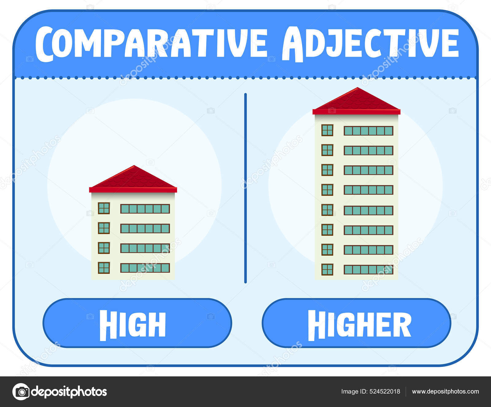 Comparative Superlative Adjectives Word High Illustration Stock Vector ...