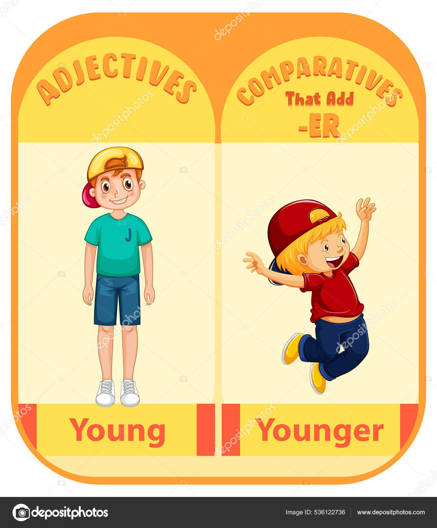 Comparative Adjectives Word Young Illustration Stock Vector by ...