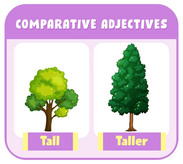 Image vectorielle Comparative Adjectives Word Few Illustration par ...