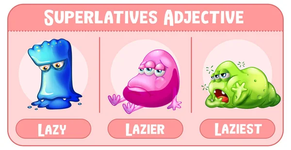 Comparative Superlative Adjectives Word Long Illustration Stock Vector ...