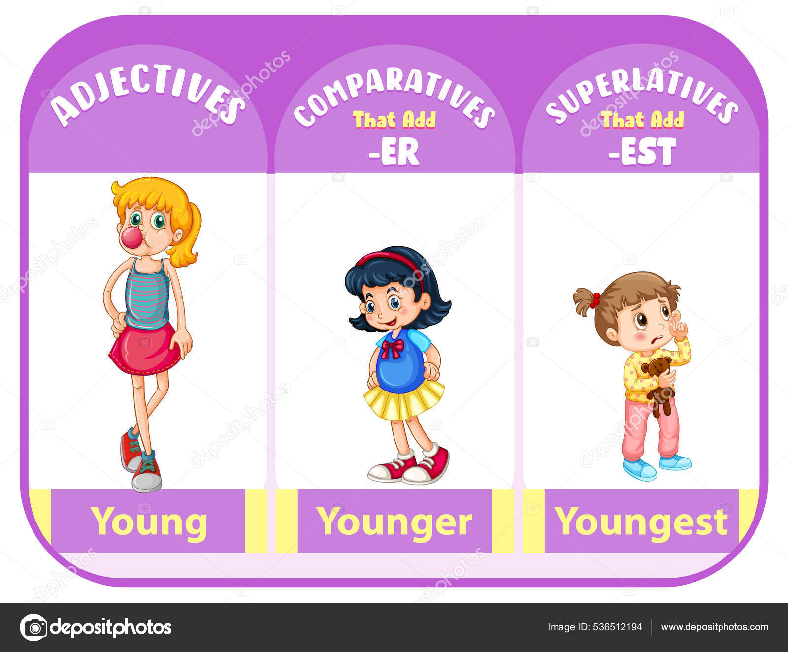 Comparatives Superlatives Adjectives Word Young Illustration Vector de ...