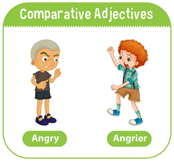 Comparative Adjectives Word Happy Illustration Stock Vector by ...
