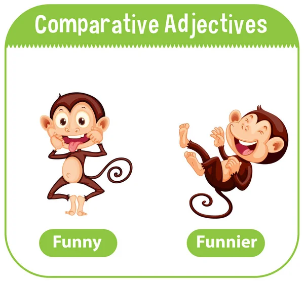 Comparative Adjectives Word Happy Illustration Stock Vector by ...