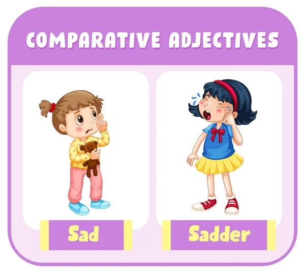 Comparative Adjectives Word Happy Illustration Stock Vector by ...