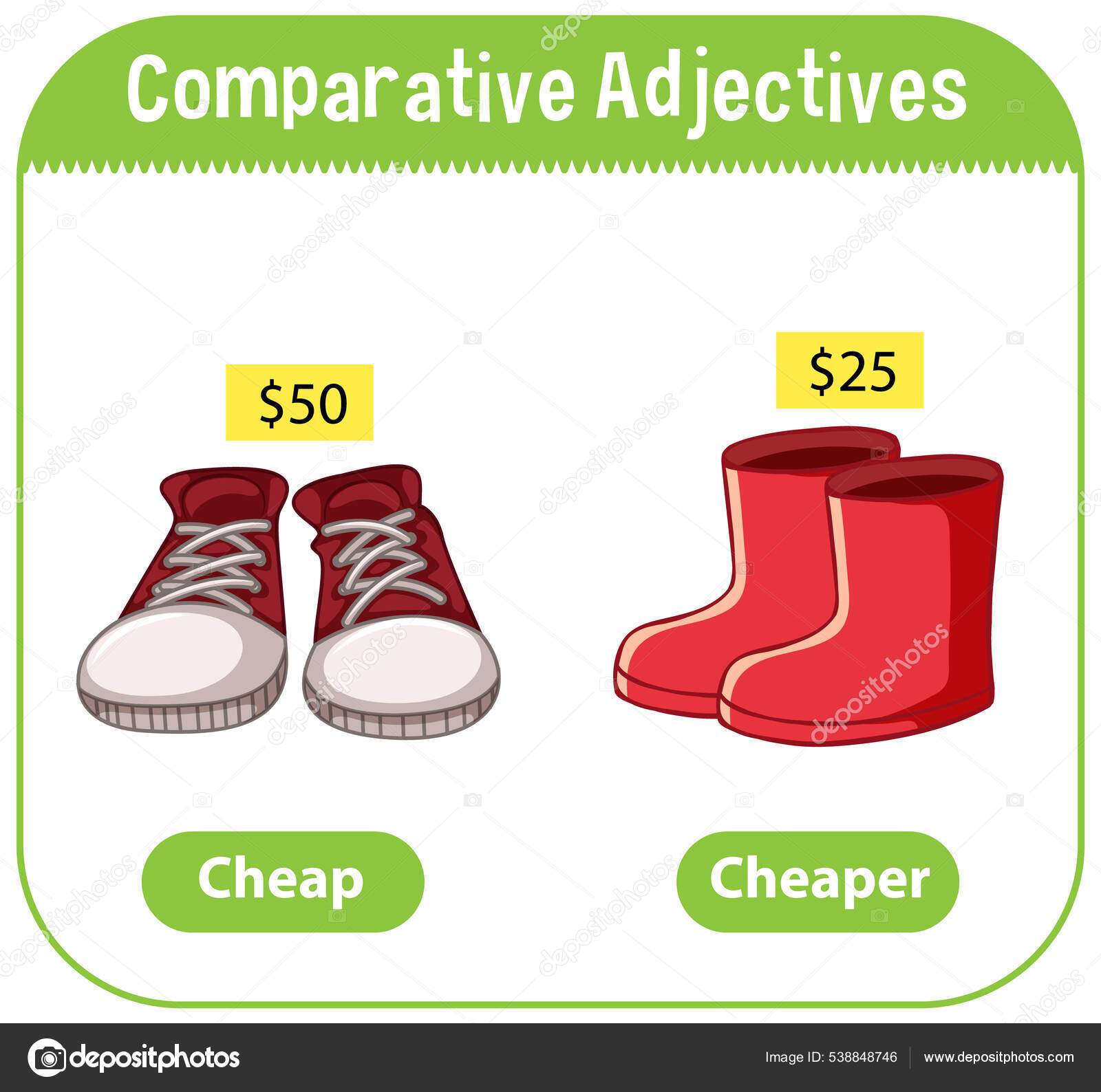 Comparative Adjectives Word Cheap Illustration Stock Vector Image by ...