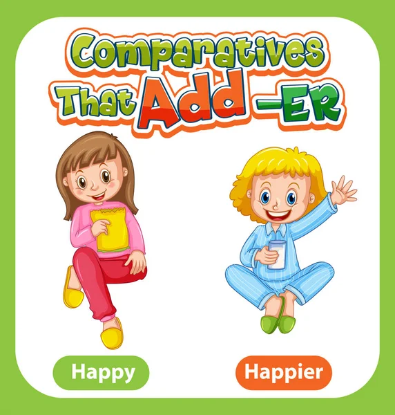 Comparative Adjectives Word Happy Illustration Stock Vector by ...
