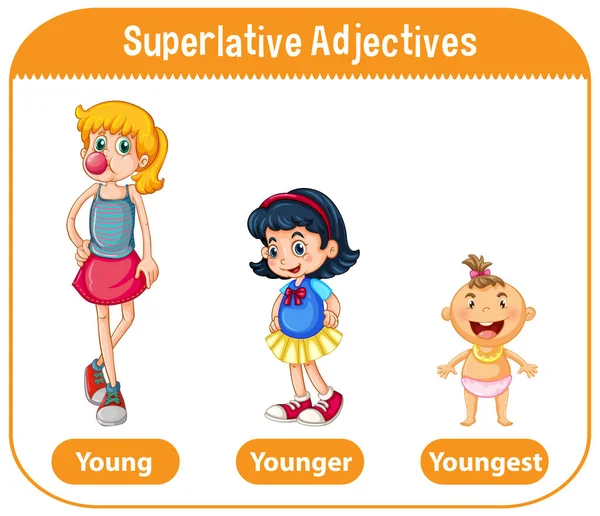 Comparative Adjectives Word Happy Illustration Stock Vector by ...