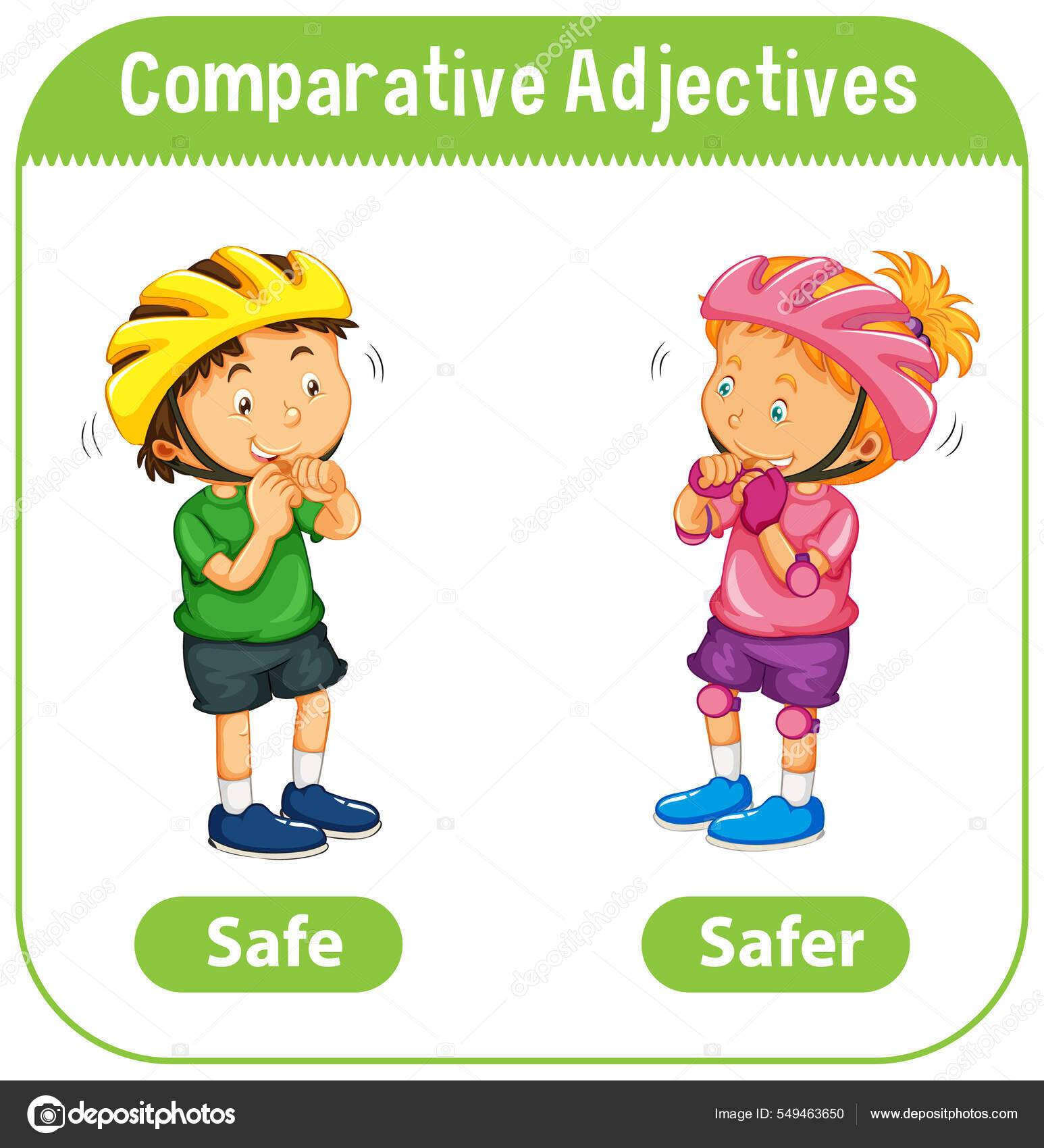 Adjetivos Comparativos Para Ilustración Segura Palabras Vector de stock ...