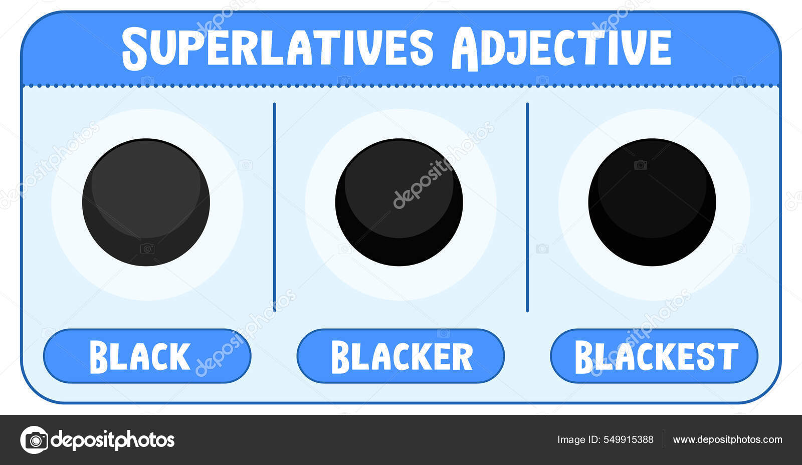Superlatives Adjectives Word Black Illustration Stock Vector by ...