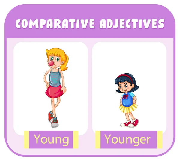 Comparative Adjectives Word Happy Illustration Stock Vector by ...