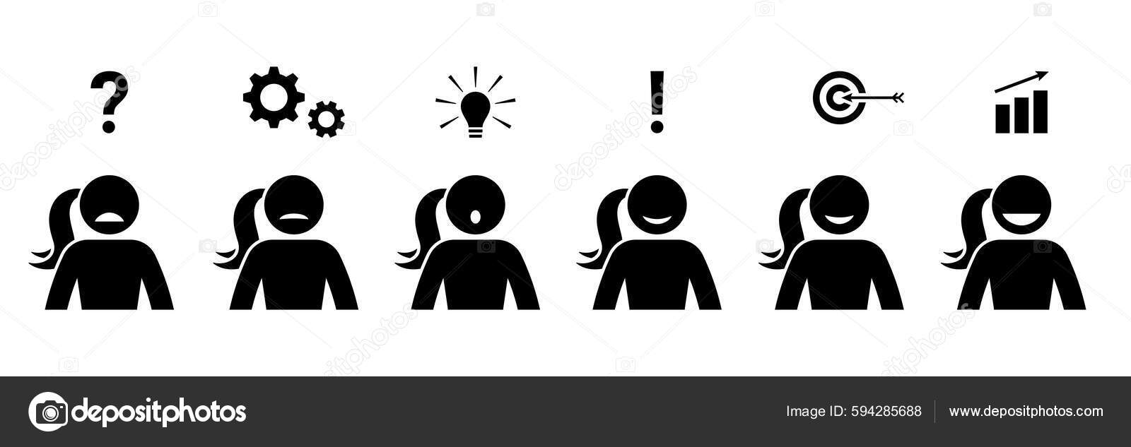 Stick Figure Woman Problem Solution Emoji Emoticon Face Vector Set 스톡 ...