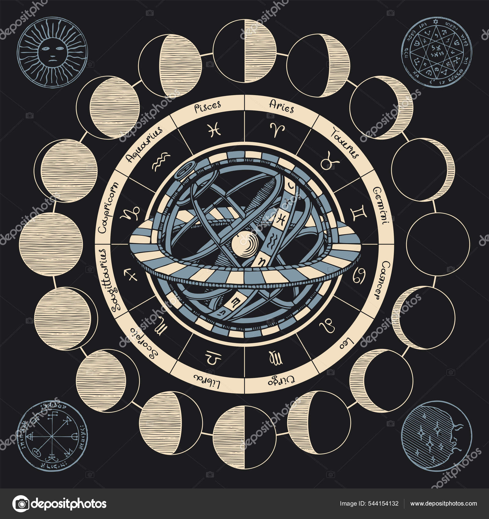 Vector Circle Zodiac Signs Icons Names Moon Phases Ptolemaic Geocentric ...