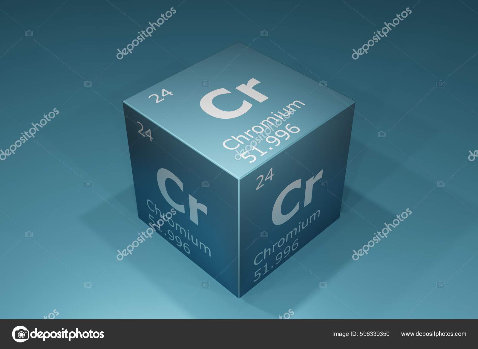 Chromium Atomic Number