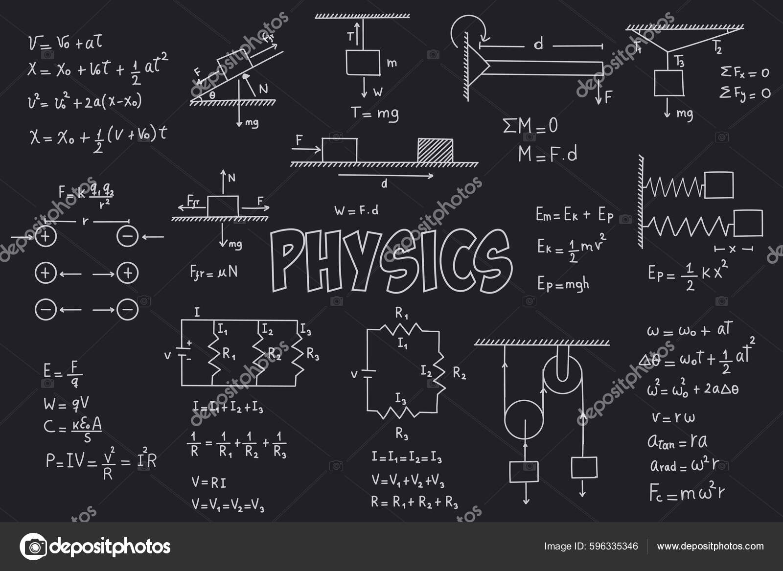 Notes Exercises Physical Formulas Equations Uniform Rectilinear Motion Statics Electromagnetism