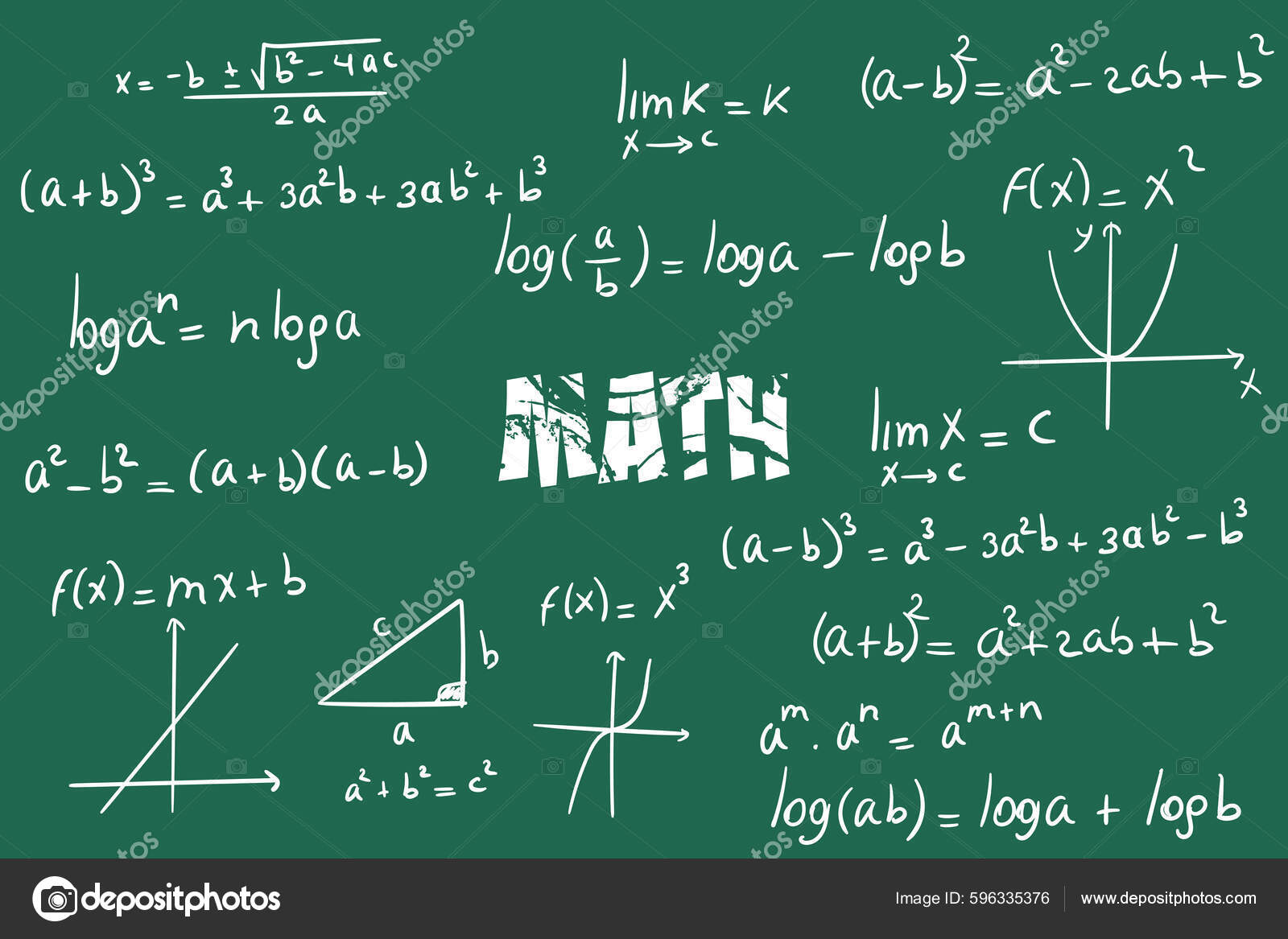 Math Exercises Formulas Equations Calculus Algebra Green Chalkboard ...