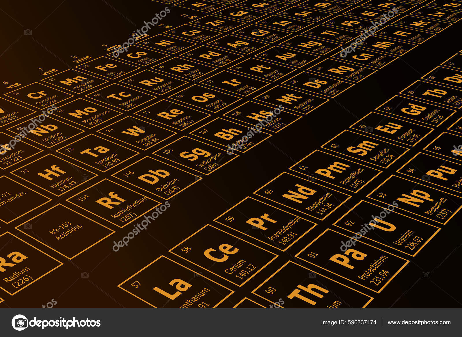 Futuristic Perspective Background Periodic Table Chemical Elements ...