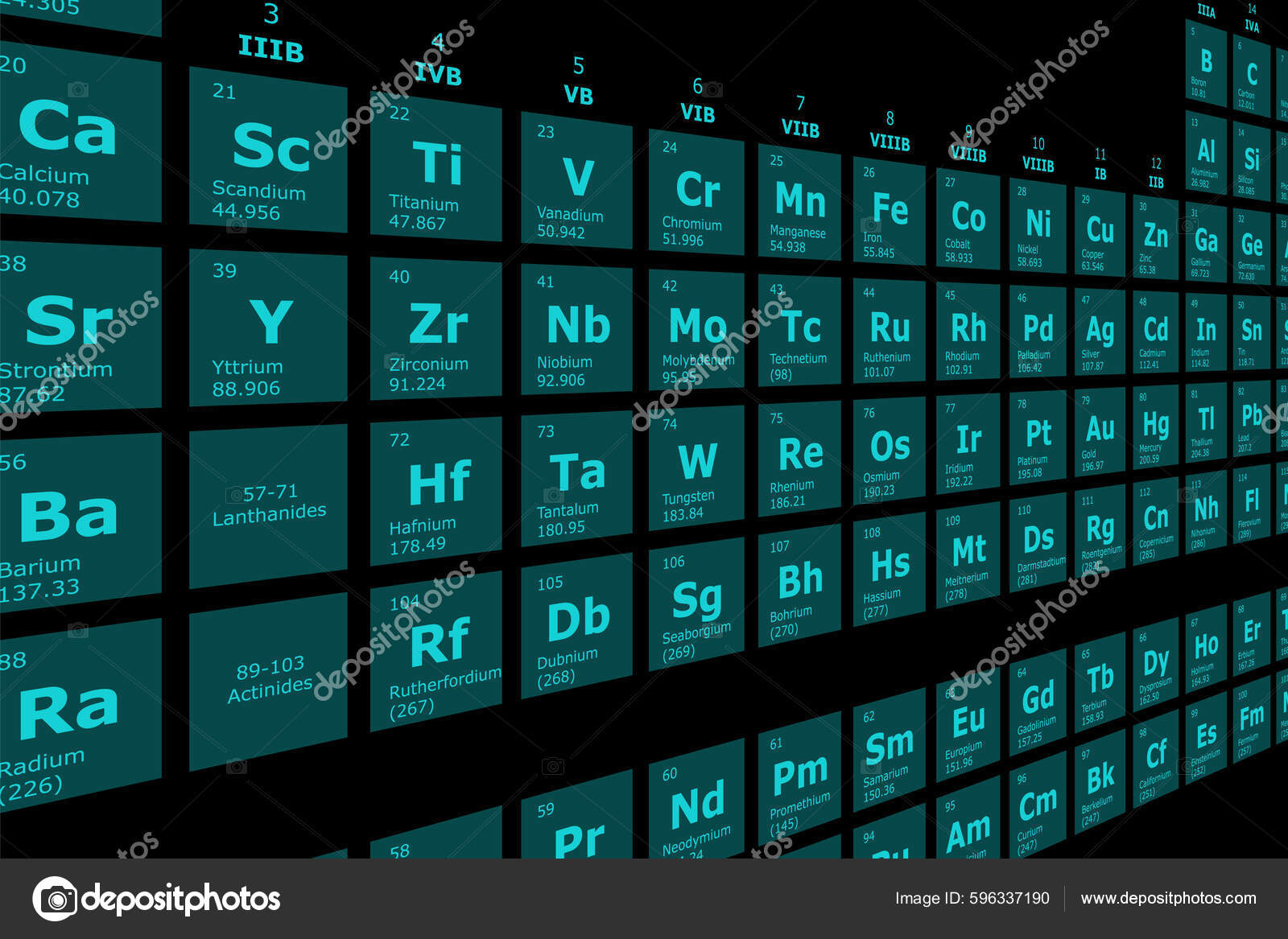 Perspective Background Periodic Table Chemical Elements Atomic Number ...