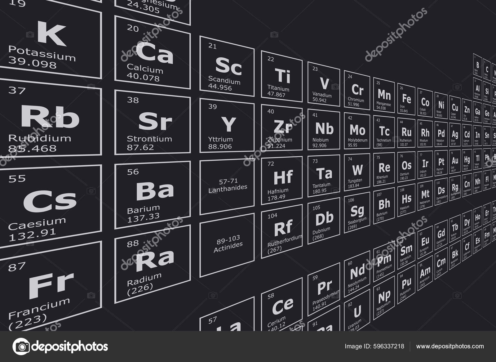 Futuristic Perspective Background Periodic Table Chemical Elements ...