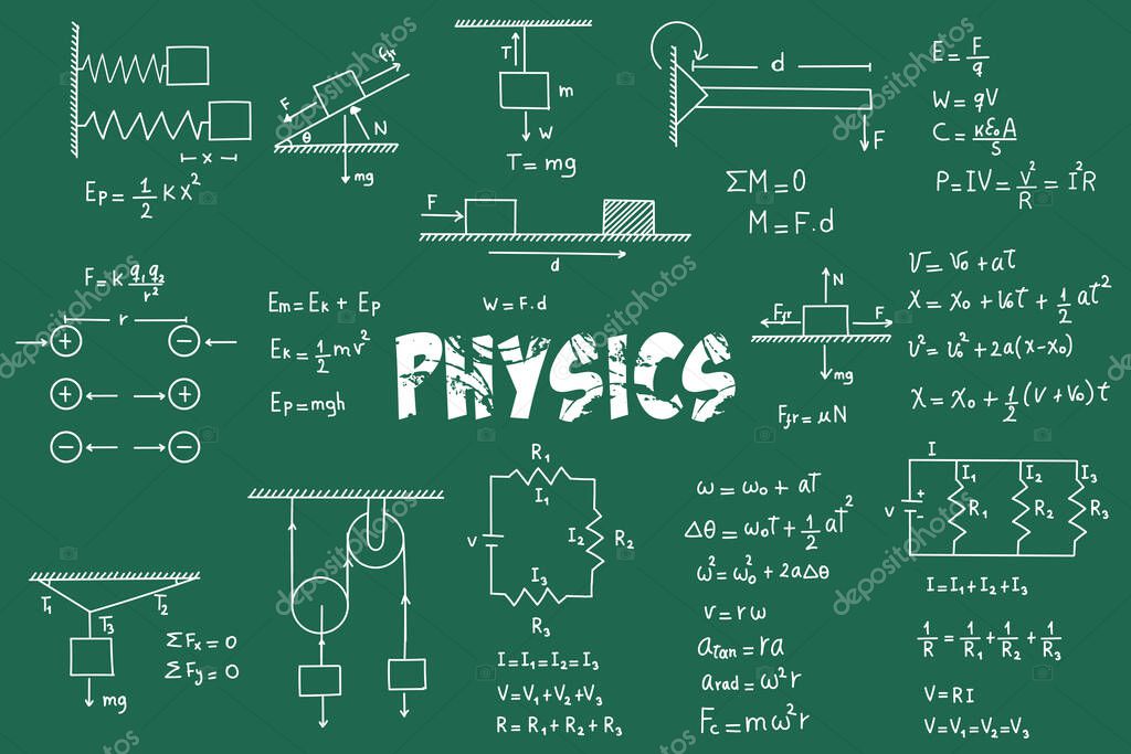 Exercises Physics Formulas And Equations Uniform Rectilinear Motion Statics Electromagnetism