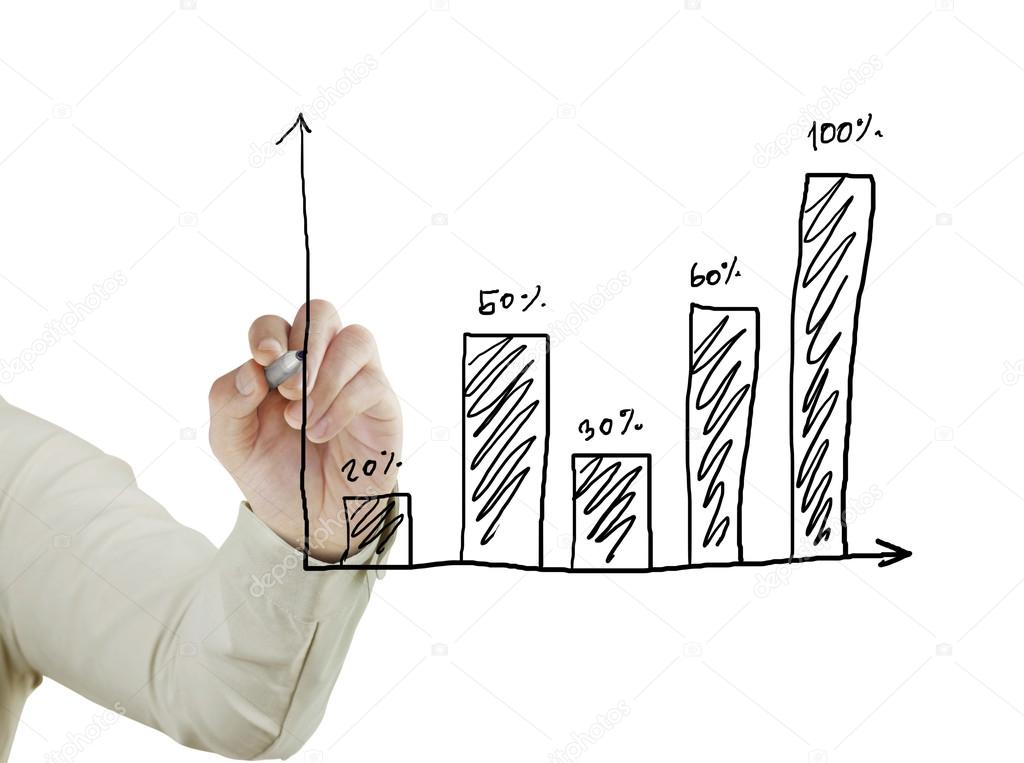 Drawing a graph Stock Photo by ©violetkaipa 28841269