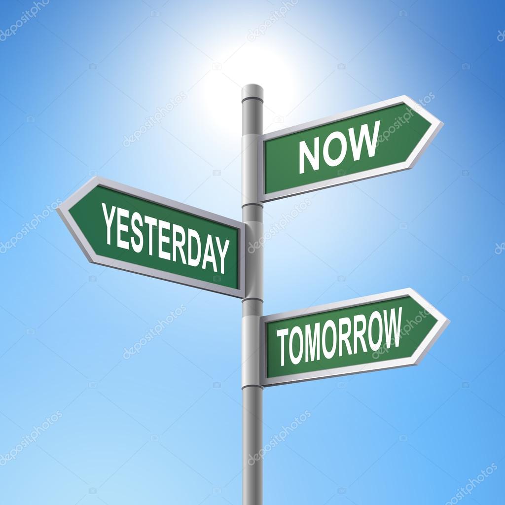 Yesterday Today And Signs