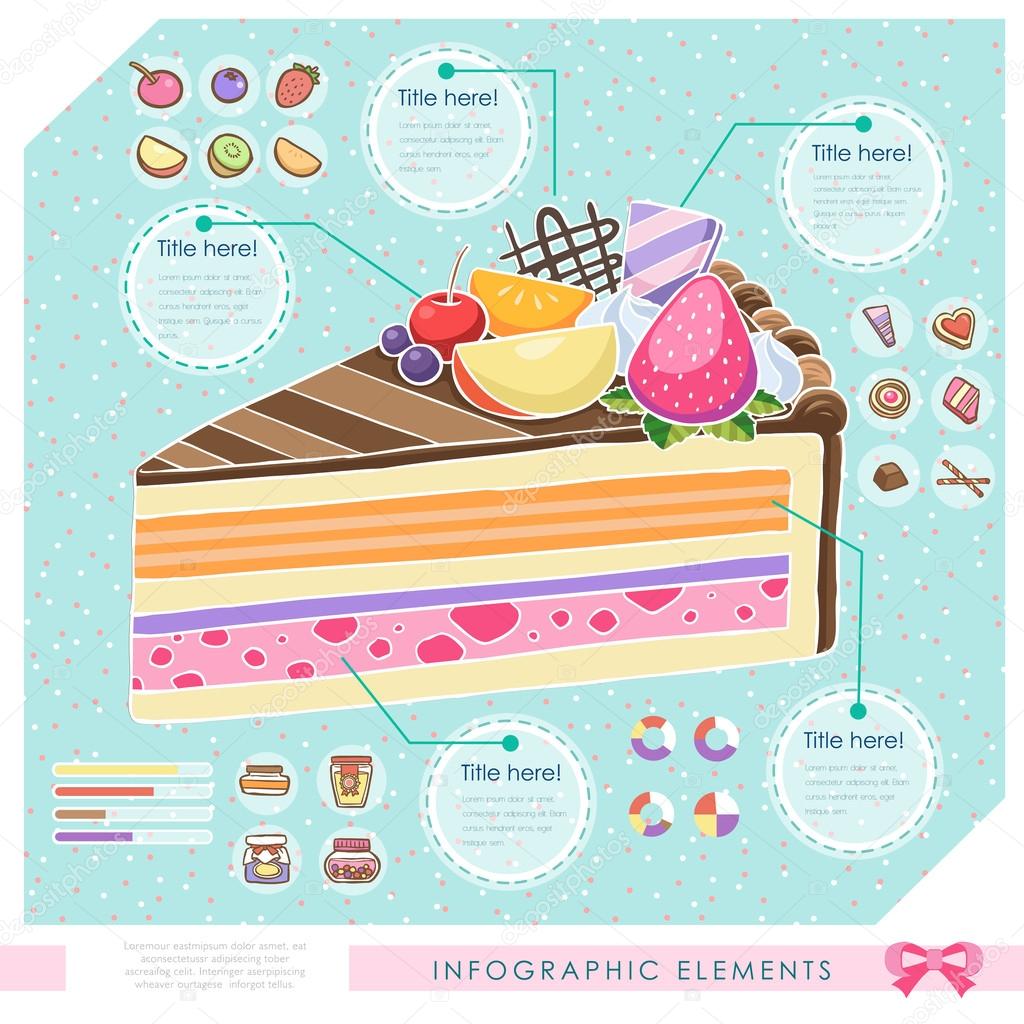 Dessert infographic elements Stock Vector Image by ©kchungtw #46109987