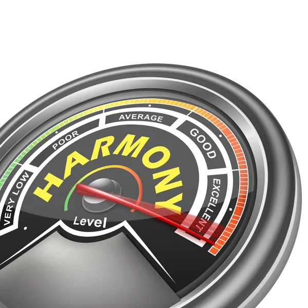 Vector action conceptual meter indicator Stock Vector Image by ...