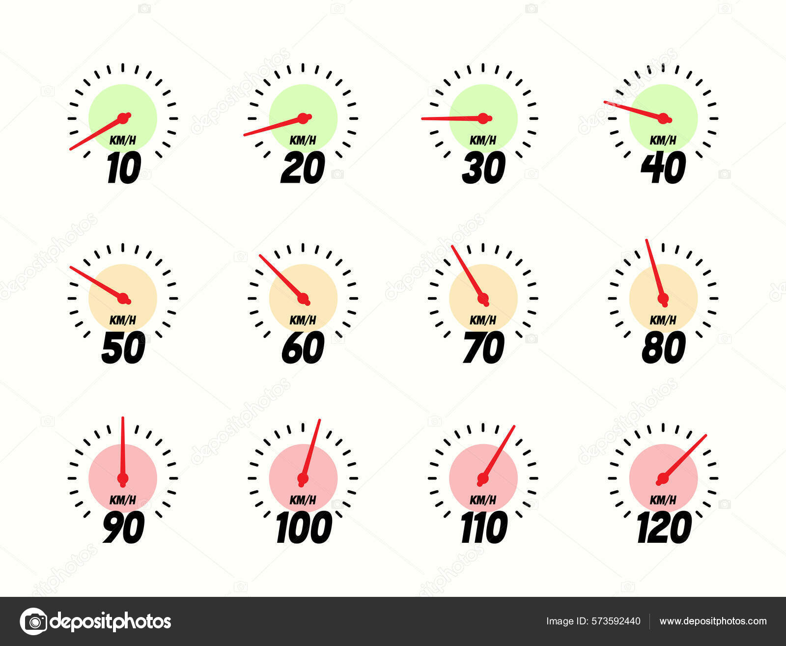 Speedometers Icon Set Modern Vector Design Speed Limit Moving Arrow ...