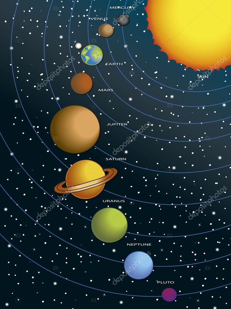 Solar system — Stock Photo © casaltamoiola #45972939