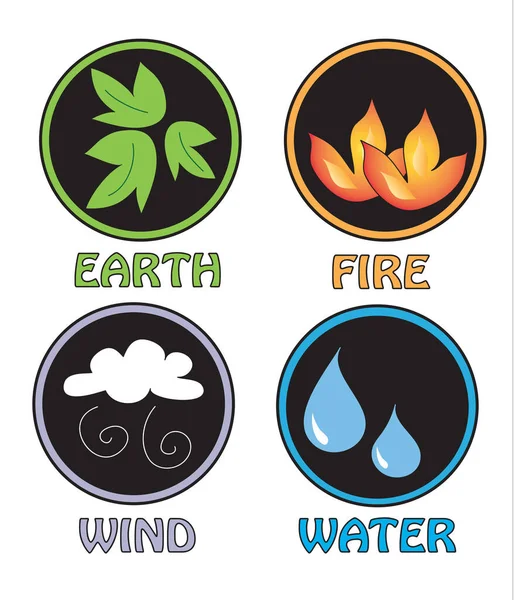 The four elements earth Stock Photos, Royalty Free The four elements ...